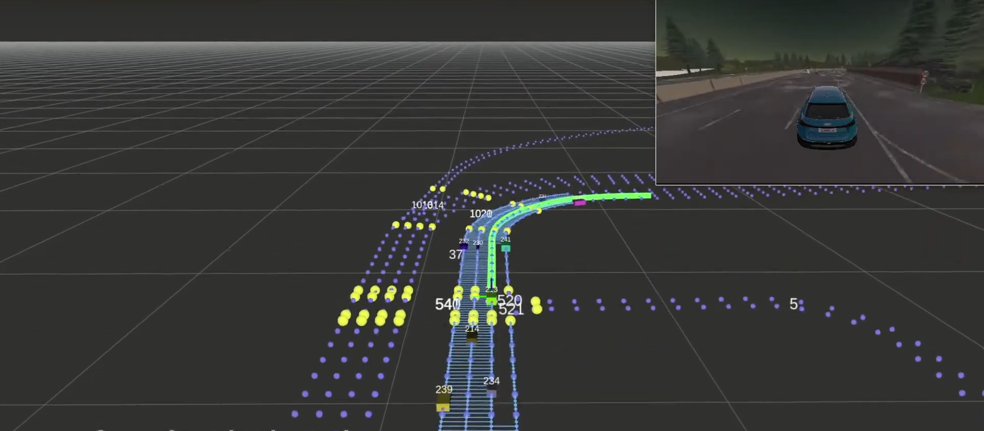 Autonomous Driving | Ke Sun